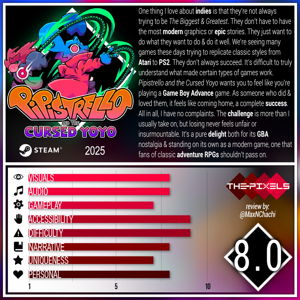 Pipistrello and the Cursed Yoyo (2025) [PC] – The-Pixels