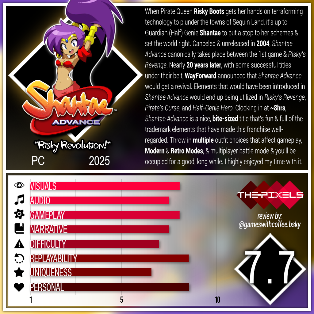 Shantae Advance: Risky Revolution! (2025) (PC) – The-Pixels