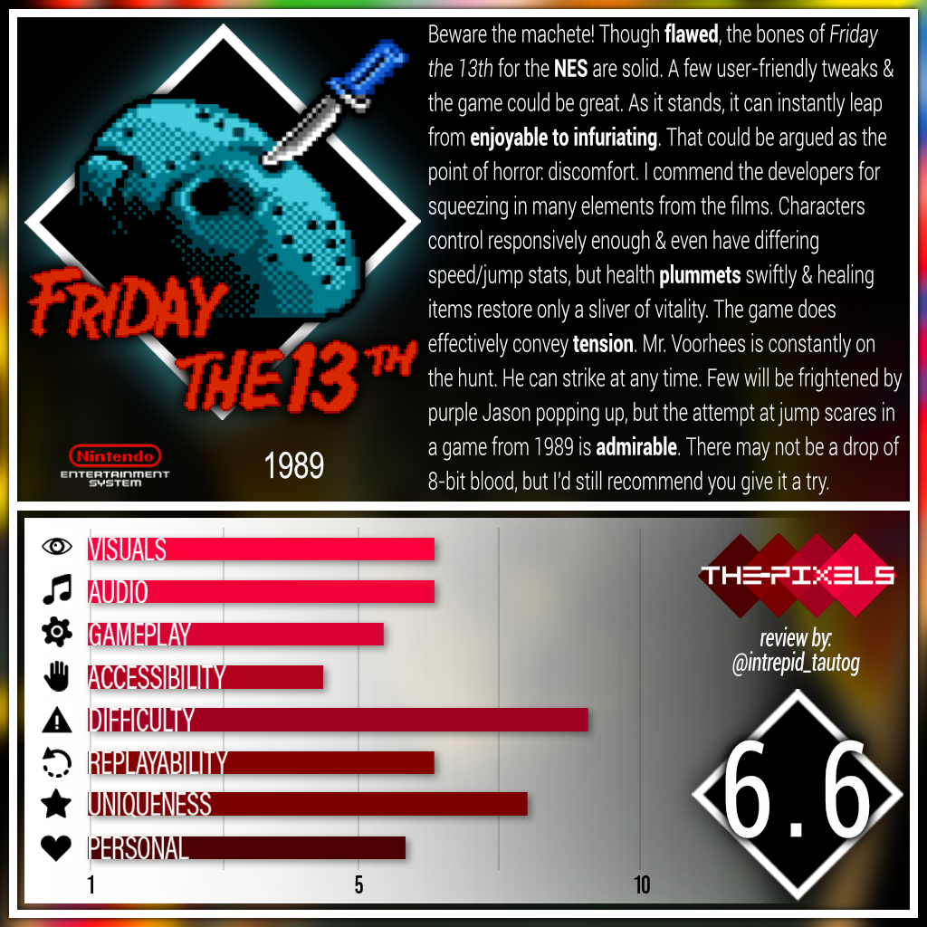 Friday the 13th (1989) [NES] – The-Pixels