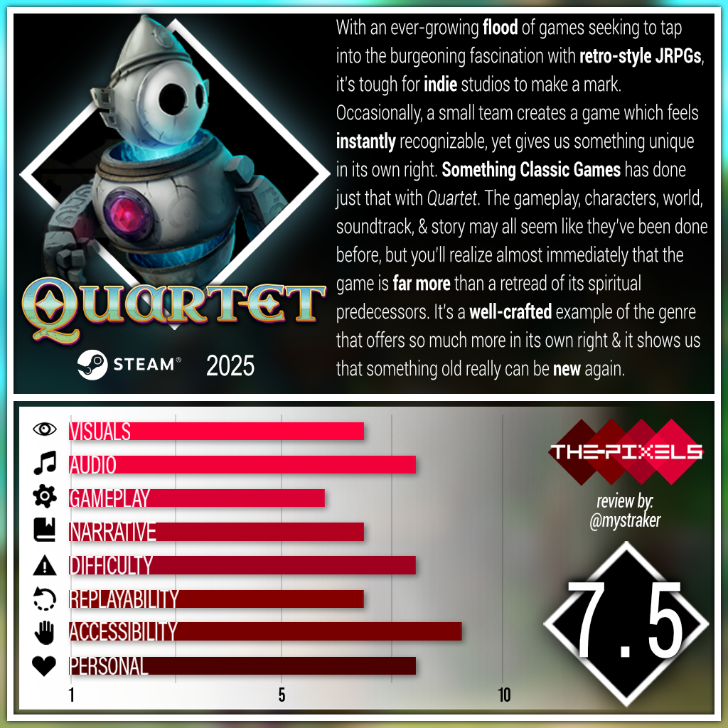 Quartet (2025) [PC] – The-Pixels