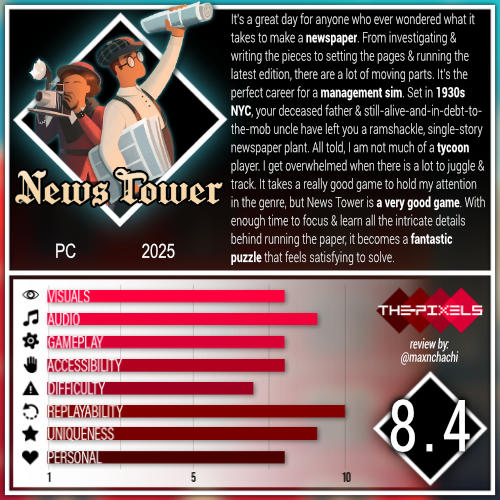News Tower (2025) [PC] – The-Pixels