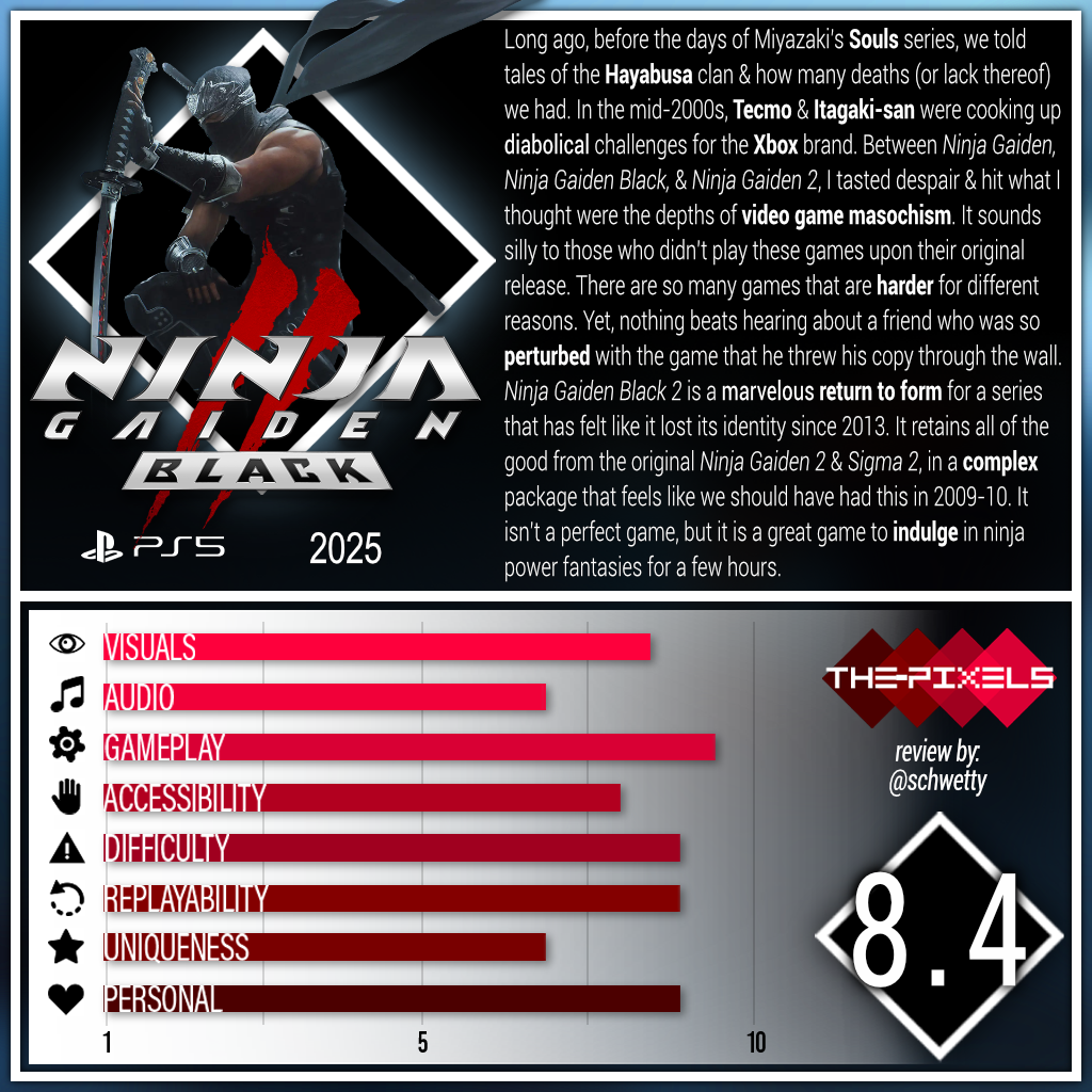 Ninja Gaiden Black 2 (2025) [PS5] – The-Pixels