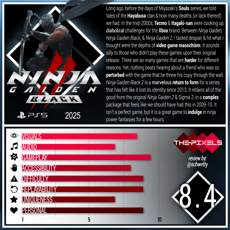 Ninja Gaiden Black 2 (2025) [PS5] – The-Pixels