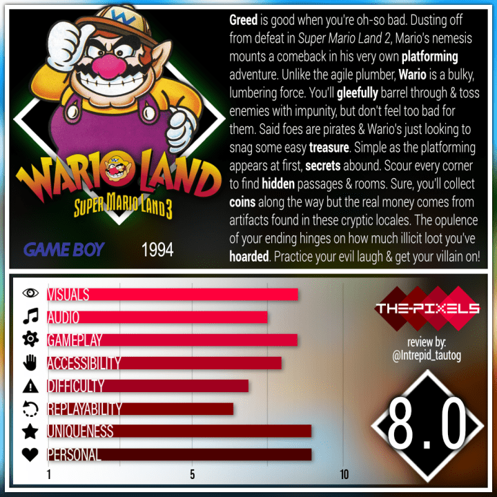 Wario Land: Super Mario Land 3 (1994) [Game Boy] – The-Pixels